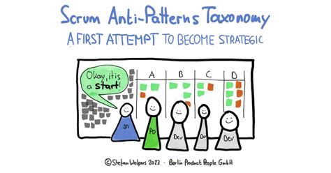 Scrum Anti Patterns Taxonomy — Age Of