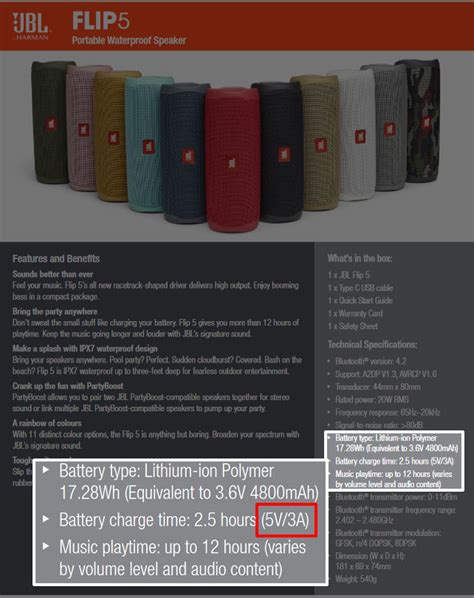 Jbl Flip Not Charging Troubleshooting Tips Audiogrounds