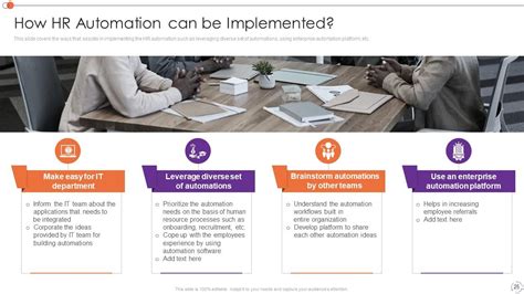 Automating Key Tasks Of Human Resource Manager Powerpoint Presentation