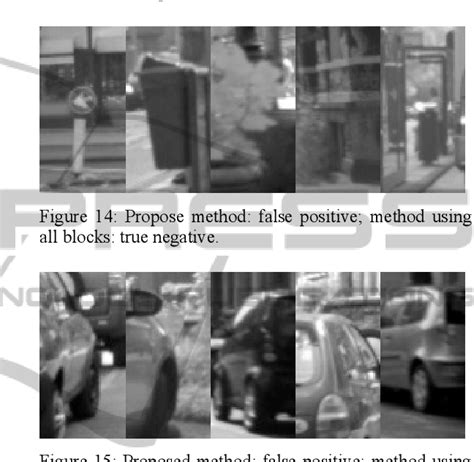 figure 14 from pedestrian detection using hog based block selection