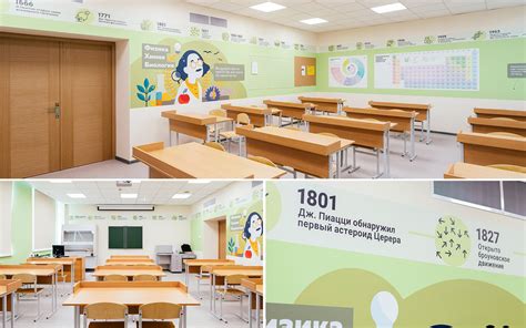 Оформление учебных кабинетов в школе дизайн школьных классов