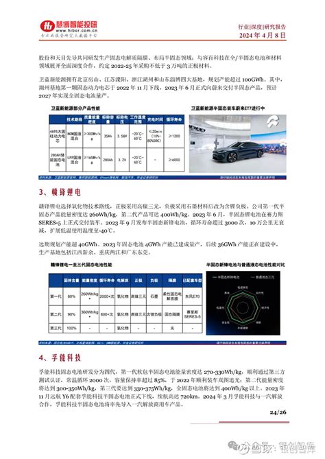 一文看懂固态电池行业难点及思路行业现状产业链及相关公司深度梳理 导 读 目前传统液态锂电池的能量密度已经接近 Wh kg 的理论极限同时仍存在电池热失控等安全隐患随着新能源汽