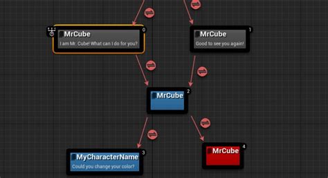 [marketplace][free] new open source dialogue system plugin with