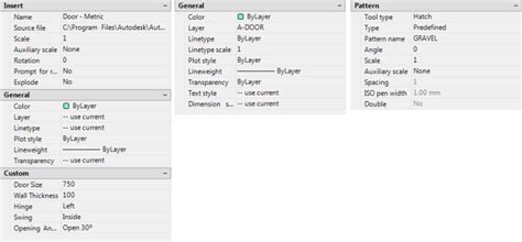 Keep The Template Simple Working With Autocad Tool Palettes Cadnotes