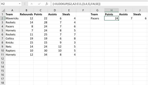 Excel How To Use Vlookup To Return Multiple Columns Legal Tree Tax Professional Financial