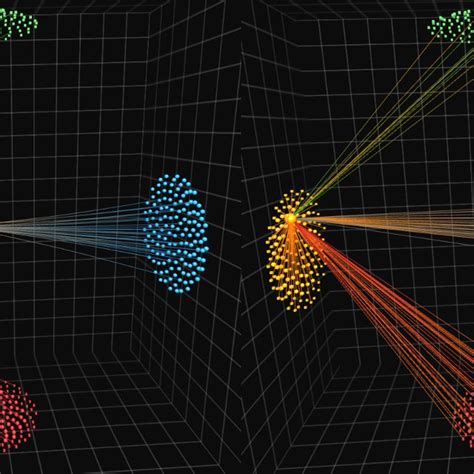 Edge Bundling Left Versus No Edge Bundling Right In Clustering Download Scientific Diagram