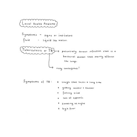 Grade 5 PSW Term 3 Learning With Mrs Du Preez Grade 5 PSW Term 3 Learning With Mrs Du Preez
