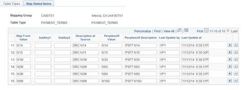 Component Interfaces Part 2 Calling From ExceltoCI Utility PeopleSoft Integrations