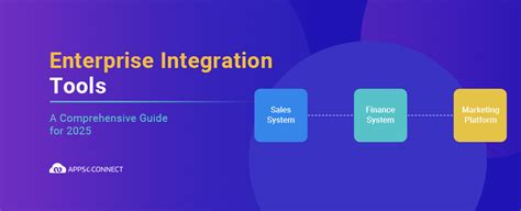 Top 7 Application Integration Tools In 2025 Features Use Cases And Comparison Appseconnect