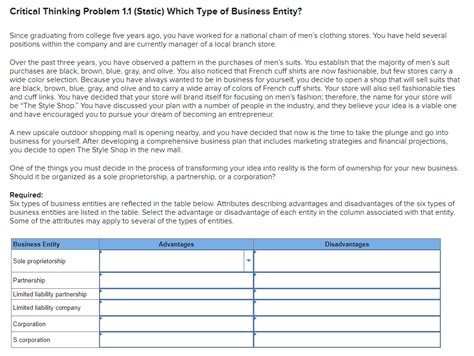 Solved Critical Thinking Problem Static Which Type Of Chegg
