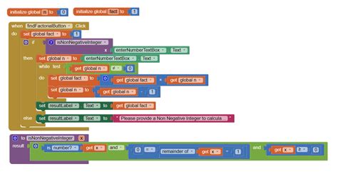 I Need To Report In My App That The Entered Value Is Incorrect 4 By