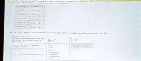 Solved A Chemist Plans To Try To Identify The Unknown Liquid By Measuring The Density And