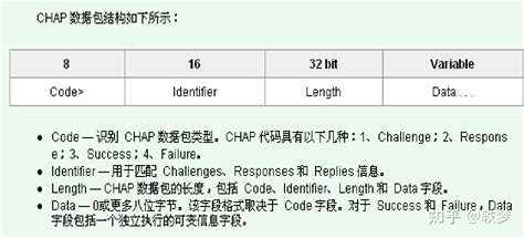 Pptp(点对点隧道协议)协议原理与分析 知乎 Pptp(点对点隧道协议)协议原理与分析 知乎