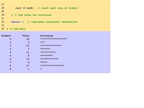 Lecture8 Introduction To Array With Examples C Ppt