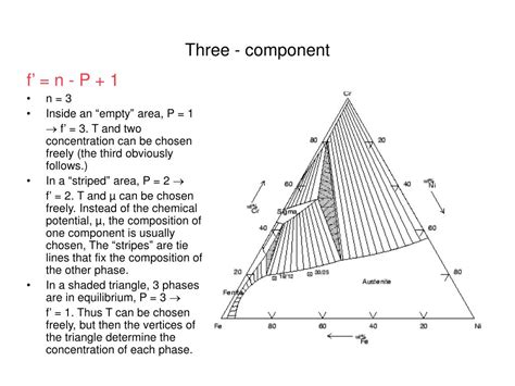 Ppt Lecture 15 Phase Diagrams Of Three Component Systems Powerpoint Presentation Id 1701371