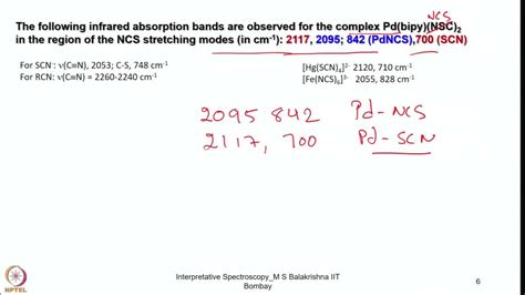 Week 8 Lecture 36 Numerical Problems Related To Ir Spectroscopy 1 Youtube