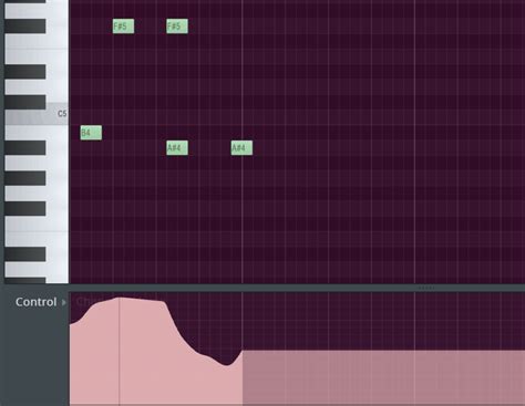 Splitting Only Makes Sense If The Pattern Fl Studio New Style Sound