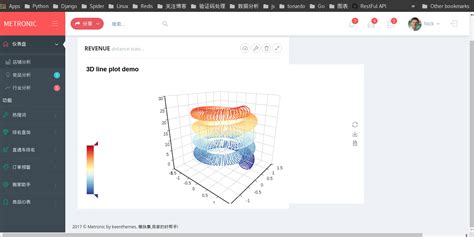 渲染后图的高和宽如何实现自适应 · issue 215 · pyecharts pyecharts · github