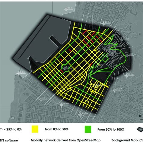 bicycle accessibility assessment criteria download scientific diagram