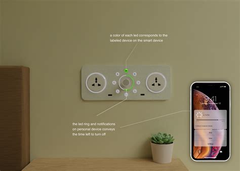 SOL HMI Design Switchboard On Behance