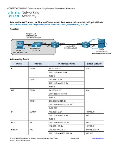 Lab Lab For Computer Science Practical Work COMP COMP Computer Networking