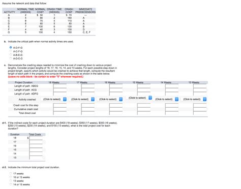 Solved Assume The Network And Data That Follow B Indicate