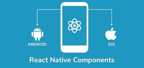How React Native Libraries Boost App Performance Iheb Chebbi Posted