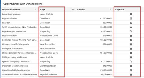 Display Icons In A Lightning Datatable In Lwc