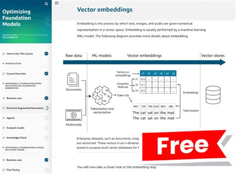 Aws Career Awscertification Jon Bonso