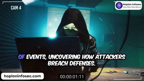 Hoplon Infosec On Linkedin Hoplon Infosec Presents The Critical Role Of Digital Forensics And…