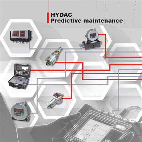 Predictive Maintenance Part2 Hydac News