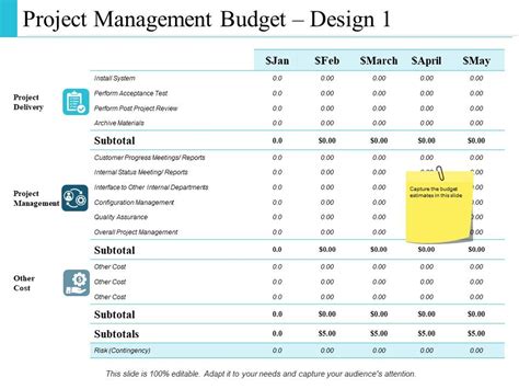 Project Management Budget Design Marketing Ppt Powerpoint Presentation Port
