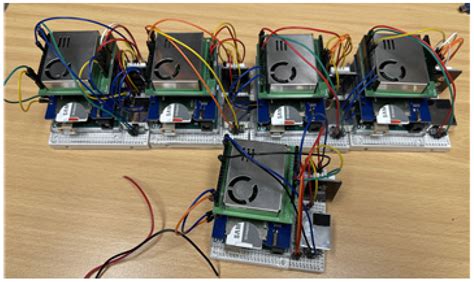 Load Prediction Algorithm Applied With Indoor Environment Sensing In University Buildings