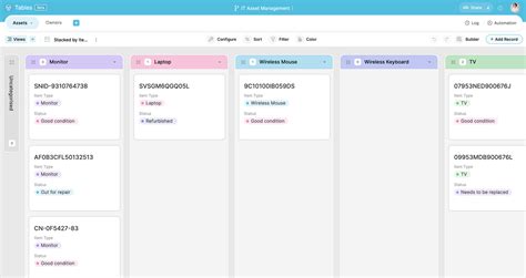 It Asset Management Free And Customizable Template Zoho Tables