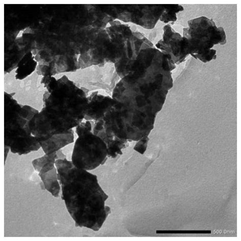 Preparation Method For Bi2o2co3 Bi2wo6 Composite Photocatalyst Eureka Patsnap