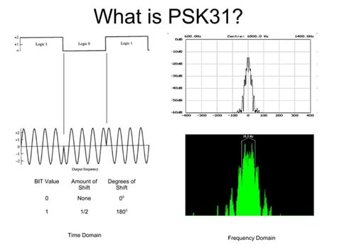 binary phase shift keying ppt