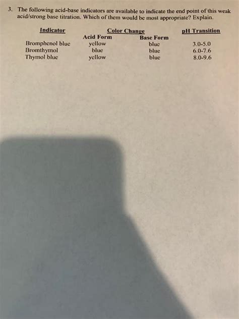 Solved A Buffer Was Prepared By Mixing ML Of MHX Chegg