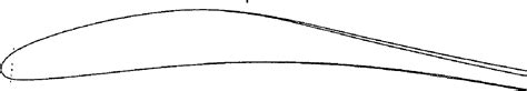 Figure From Lecture Notes In Economics And Mathematical Systems Semantic Scholar