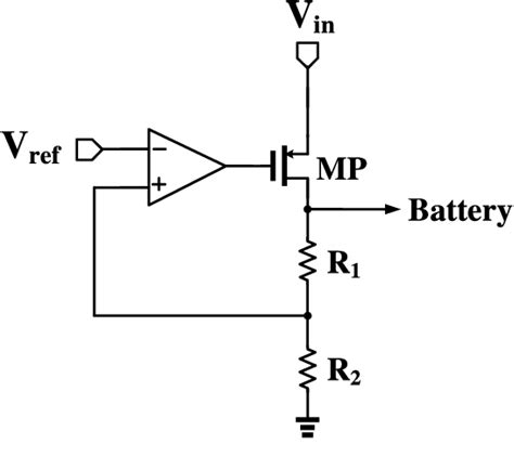 Figure From An Adaptive Constant Current And Voltage Mode P O Based Maximum Power Point