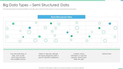 Semi Structured Data Model PowerPoint Presentation And Slides SlideTeam