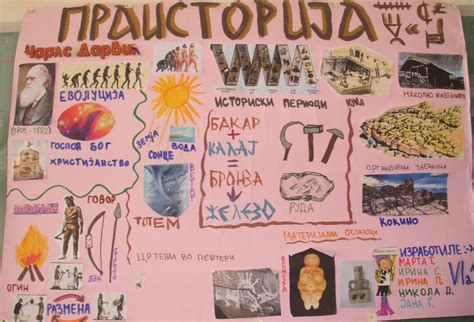 училишен весник „СЕКОЈ НОВ ДЕН“ на OОУ „Рајко Жинзифов“ н Драчево Скопје од проектите по