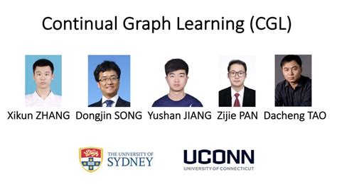 Dongjin Song On Linkedin Sdm2023 Web Ai Machinelearning
