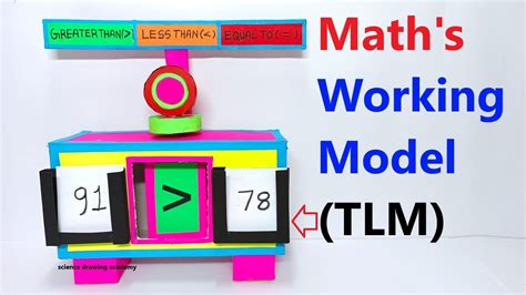 Maths Working Models Science Projects Maths Tlm English Tlm
