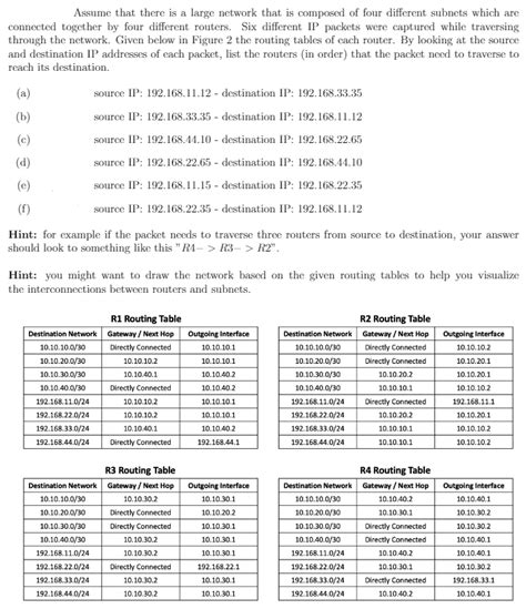 assume that there is a large network that is composed