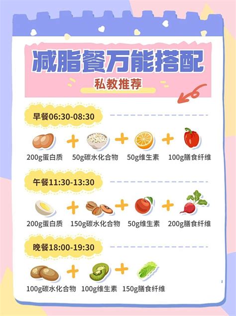 餐饮减脂轻食攻略指南小红书配图