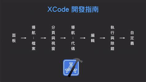 Xcode 使用技巧 官方工具 X 你所不知道的開發功能 Xcode 使用技巧 官方工具 X 你所不知道的開發功能