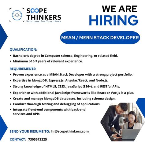 Scope Thinkers Pvt Ltd On Linkedin Meanstack Mernstack