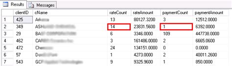 Counting Distinct Rows Based On Column Using SQL Server Stack Overflow