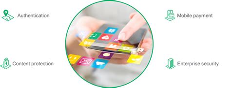 Accelerating The Route To Secure Iot At Scale Internet Of Things Iot Blog Arm Community