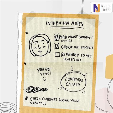 Prakriti Chauhan On Linkedin Necojobs Tipsforsuccess